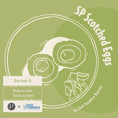 RECIPE: Scotched Eggs – The Seasoned Plate